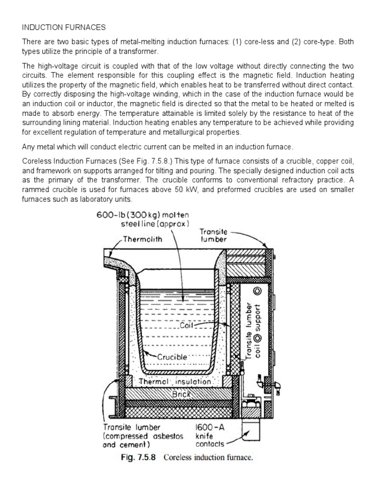 Induction Furnaces | PDF | Transformer | Inductor