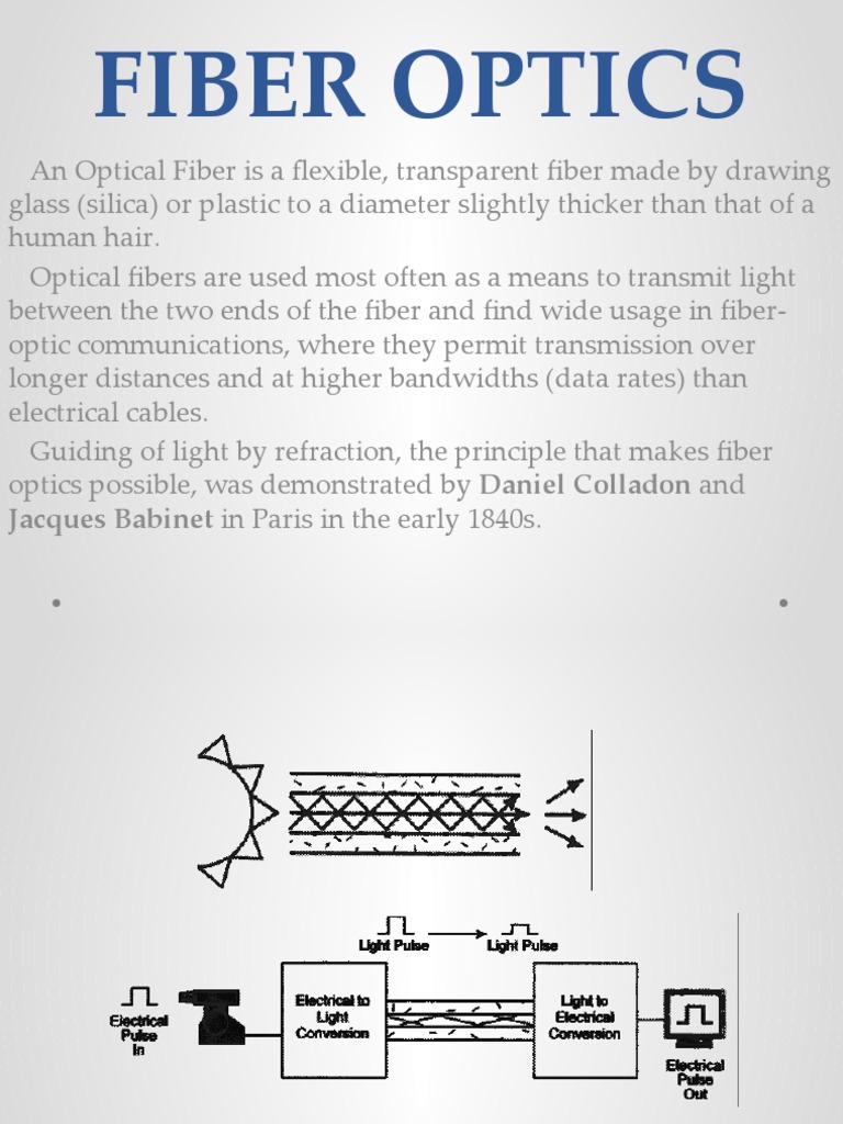 Fiber Optics: Jacques Babinet in Paris in The Early 1840s | Download ...
