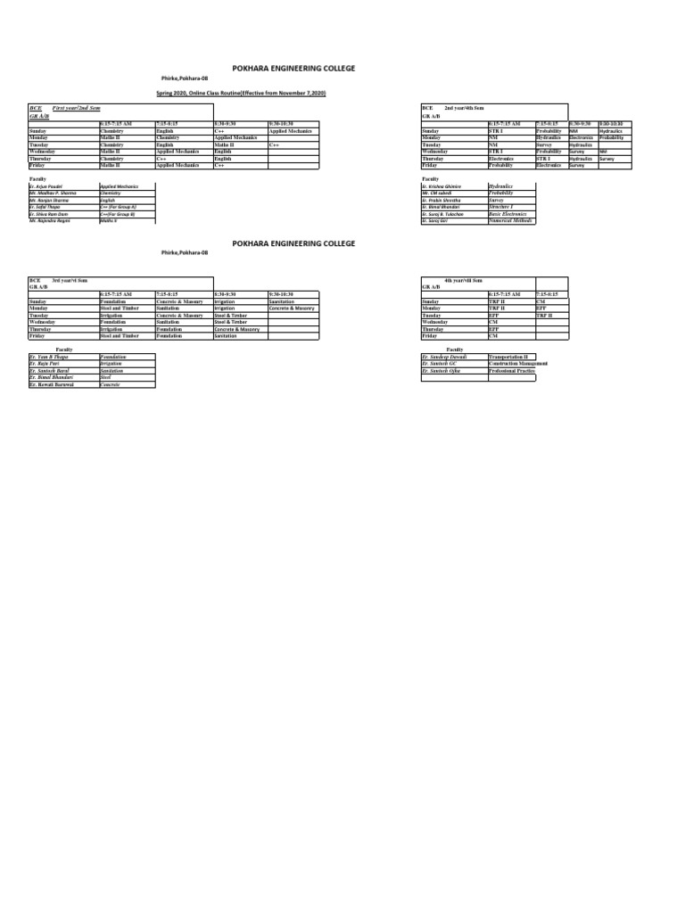 Routine Civil | PDF | Economic Sectors | Civil Engineering