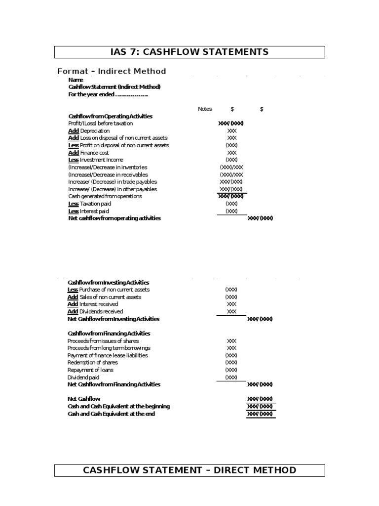 Ias 7: Cashflow Statements: Format - Indirect Method | PDF | Cash Flow Statement | Financial ...