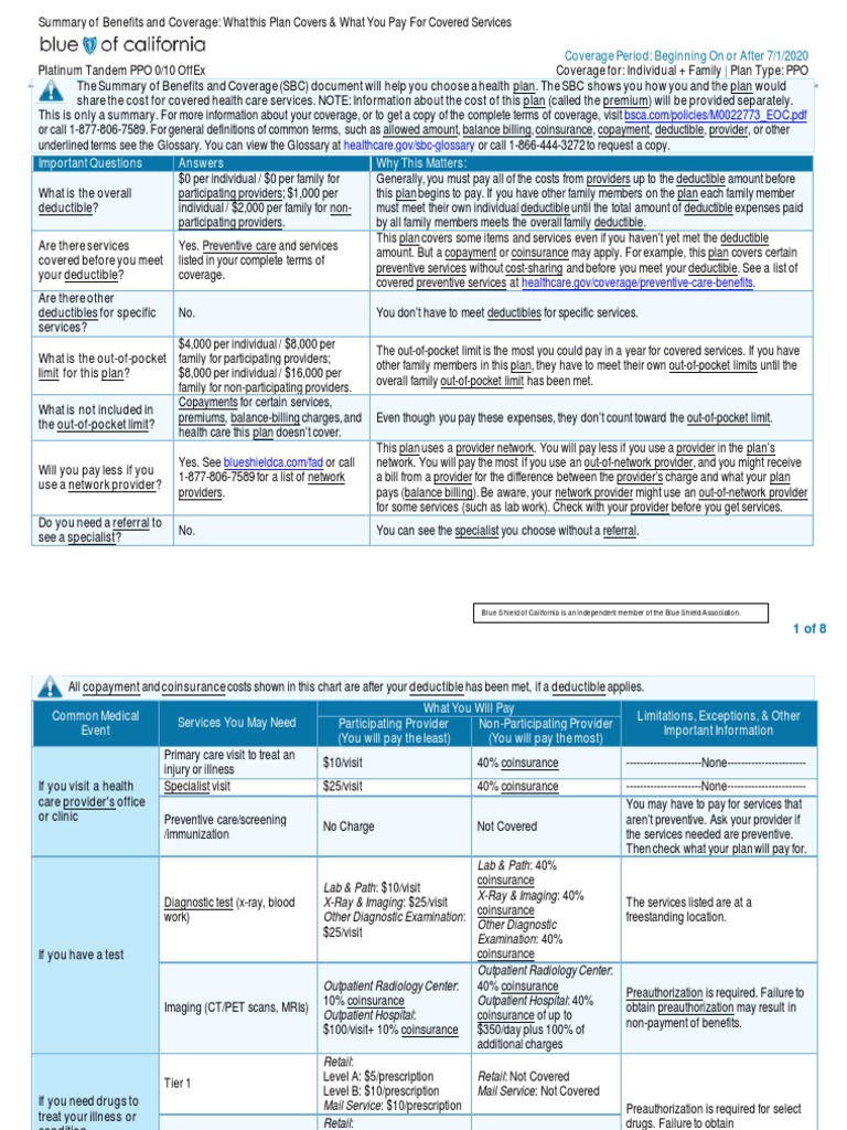 Healthcare - Gov/sbc-Glossary: Important Questions Answers Why This ...