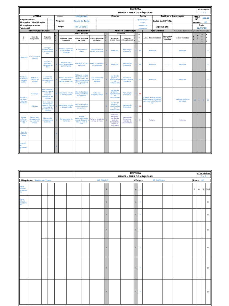 Mfmea 002 | PDF | Controlador lógico programável | Computação e ...