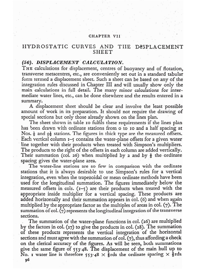 Ship Displacement Sheet | PDF | Buoyancy | Hull (Watercraft)