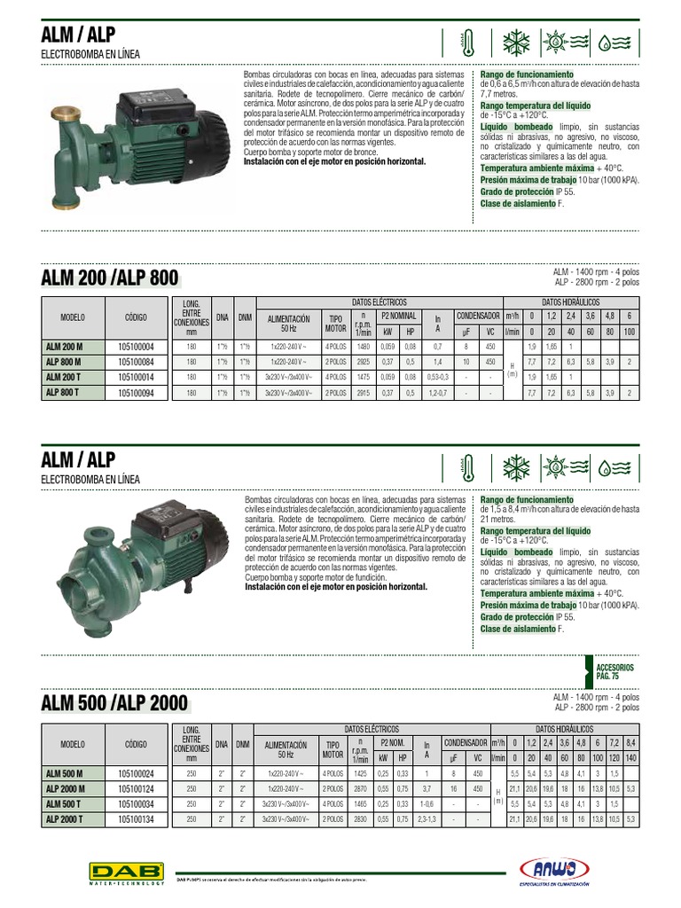 Bomba Dab Alp 2000 T. | PDF | Cantidades fisicas | Science