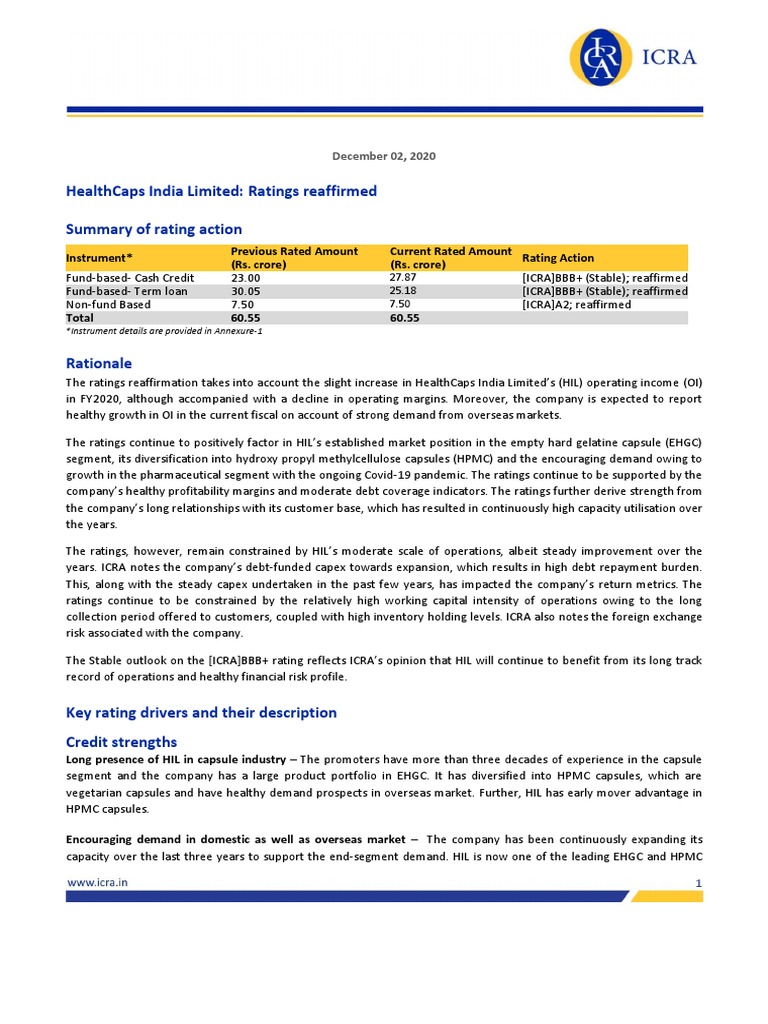 HealthCaps India Limited - R - 02122020 | PDF | Working Capital ...