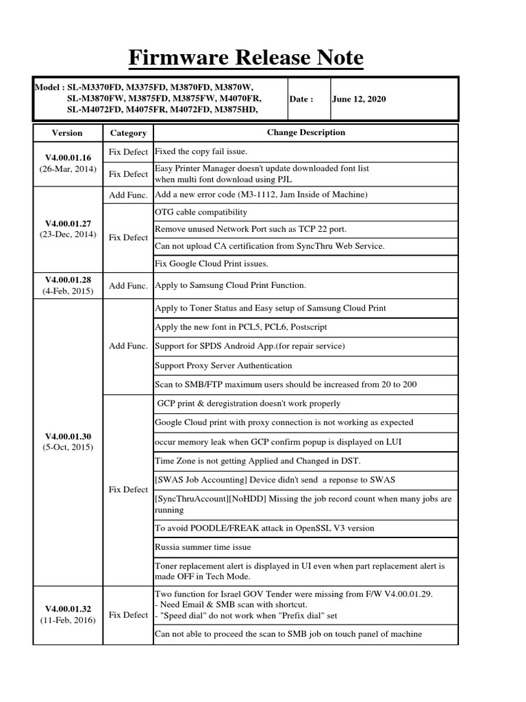 M337x - 387x - 407x - Release Note - English PDF | PDF | Booting | Printer (Computing)