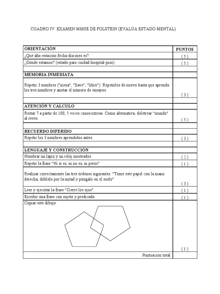 Mini Mental State Examination de Folstein PDF | PDF