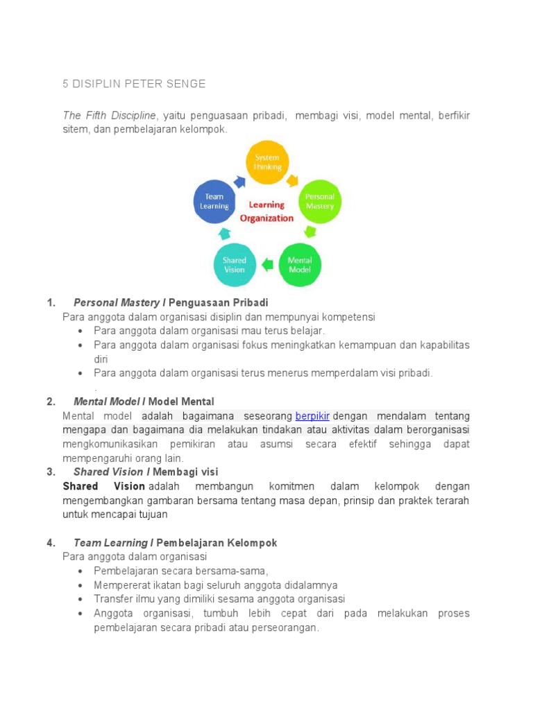 5 Disiplin Peter Senge | PDF
