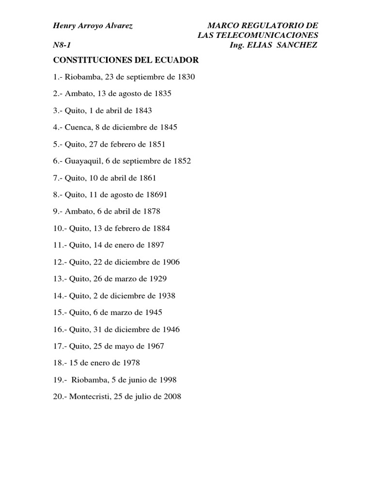 Constituciones Del Ecuador Pdf