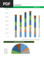 Data Visualization Cheat Sheet | PDF | Scatter Plot | Chart