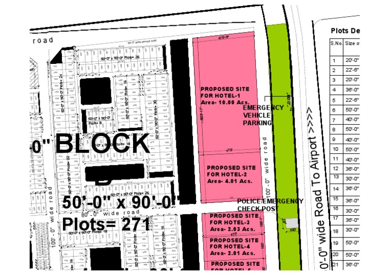 Road 164 Development Overview | PDF