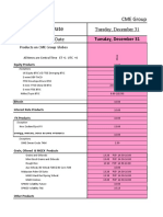 CME Group Trading Hours Guide | PDF