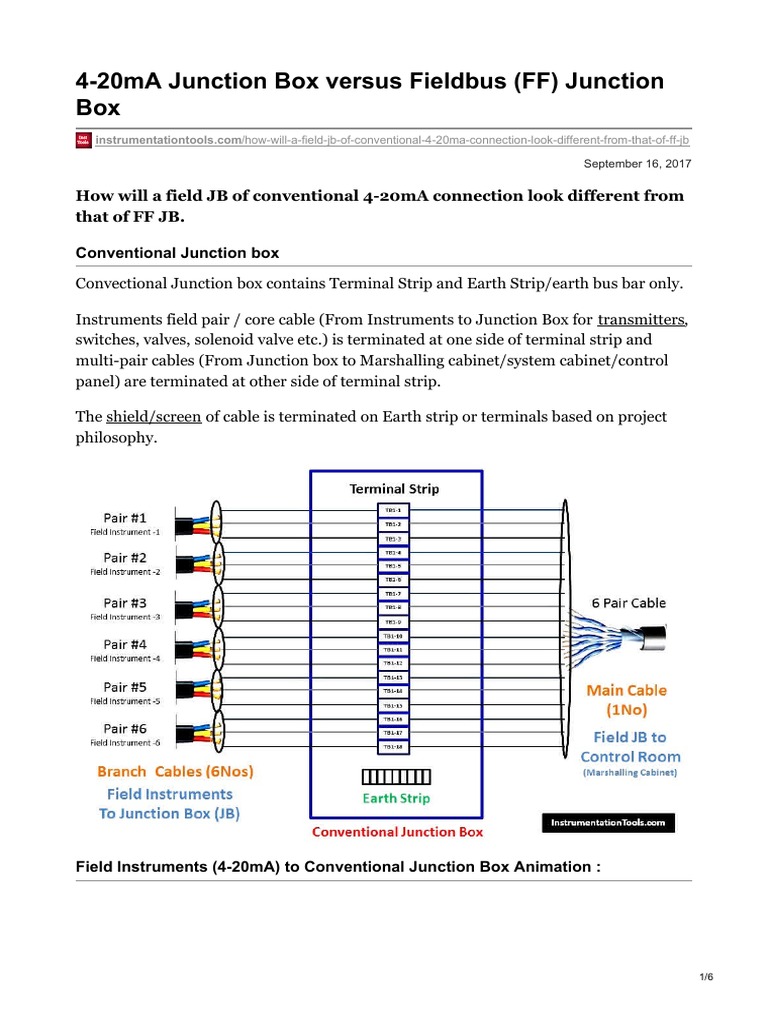 4-20ma Junction Box & Fieldbus FF Junction Box | PDF | Electronic ...