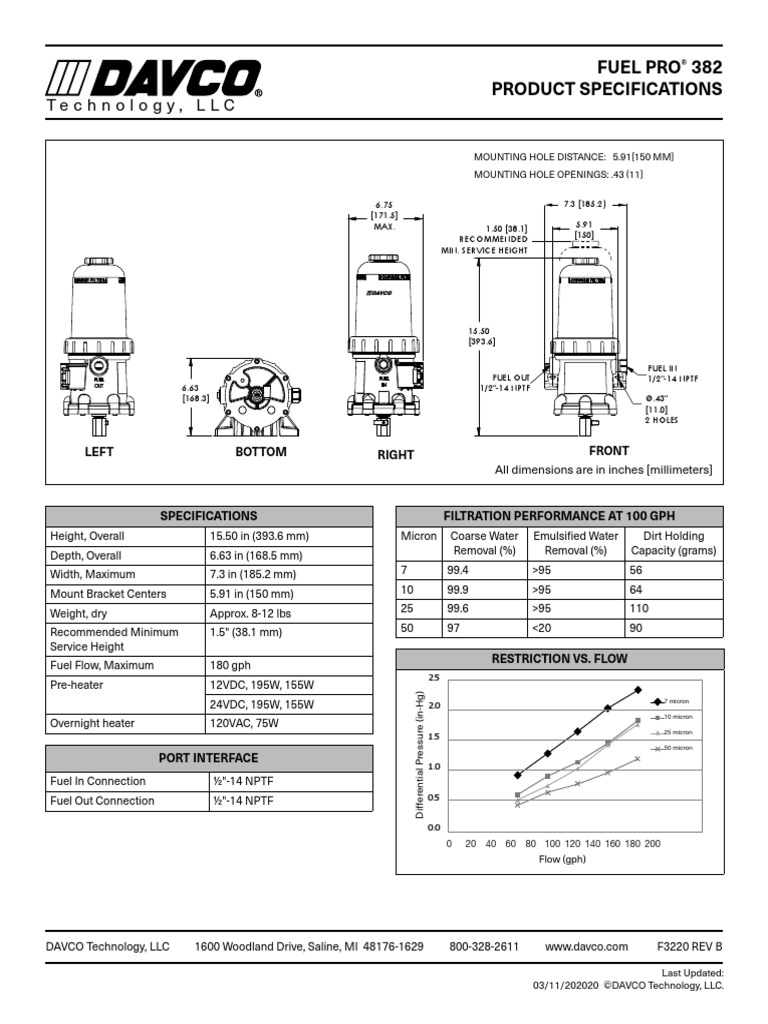 Technology, LLC: Fuel Pro 382 Product Specifications | PDF | Nature