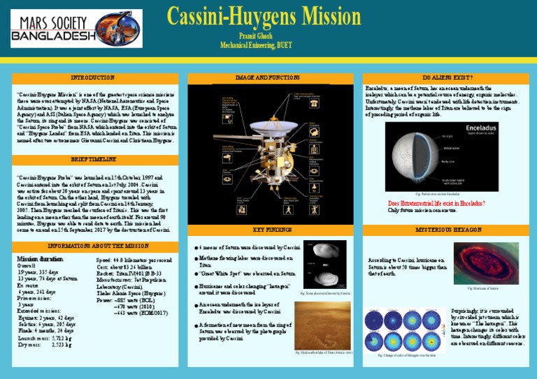 Poster Presentation For Cassini Huygens Mission | PDF | Discovery And ...