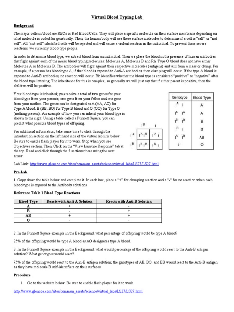 Virtual Blood Typing Lab | PDF