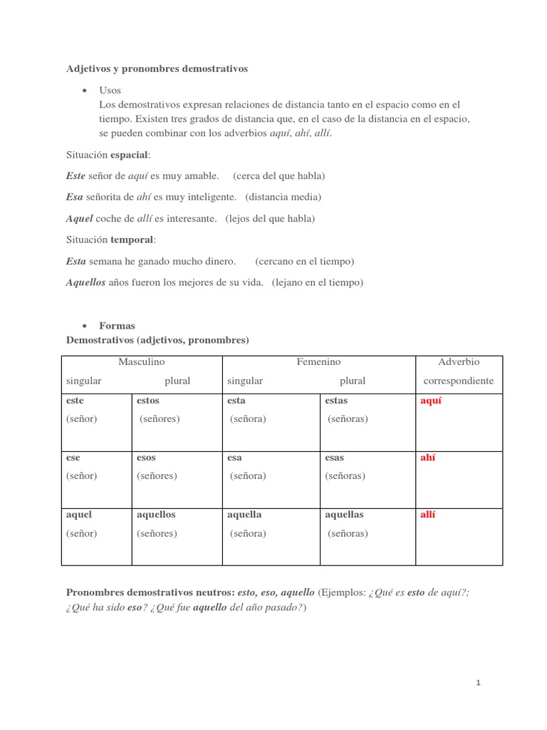 Adjetivos y Pronombres Demostrativos | PDF | Adjetivo | Morfología