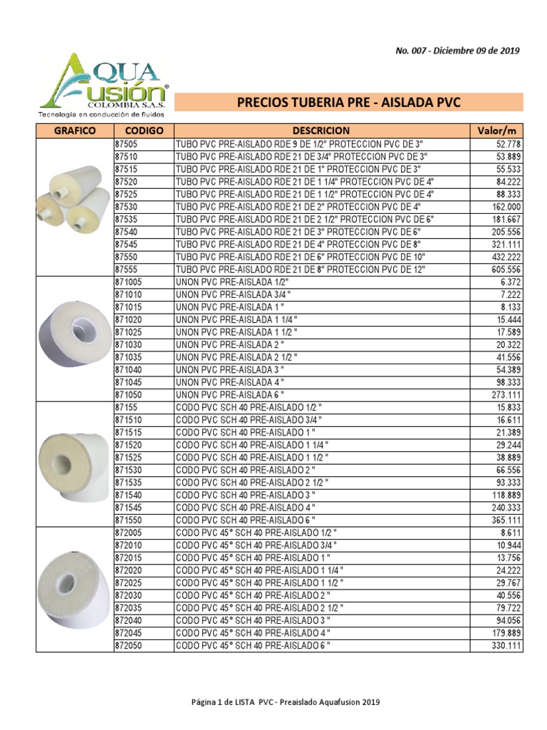 LISTA PVC - Preaislado Aquafusion 2019 | PDF