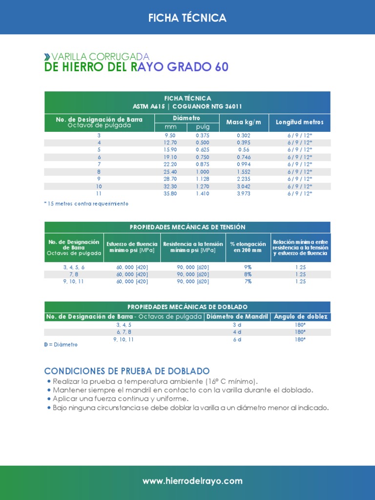 Hierro 60 | PDF | Cantidades fisicas | Física