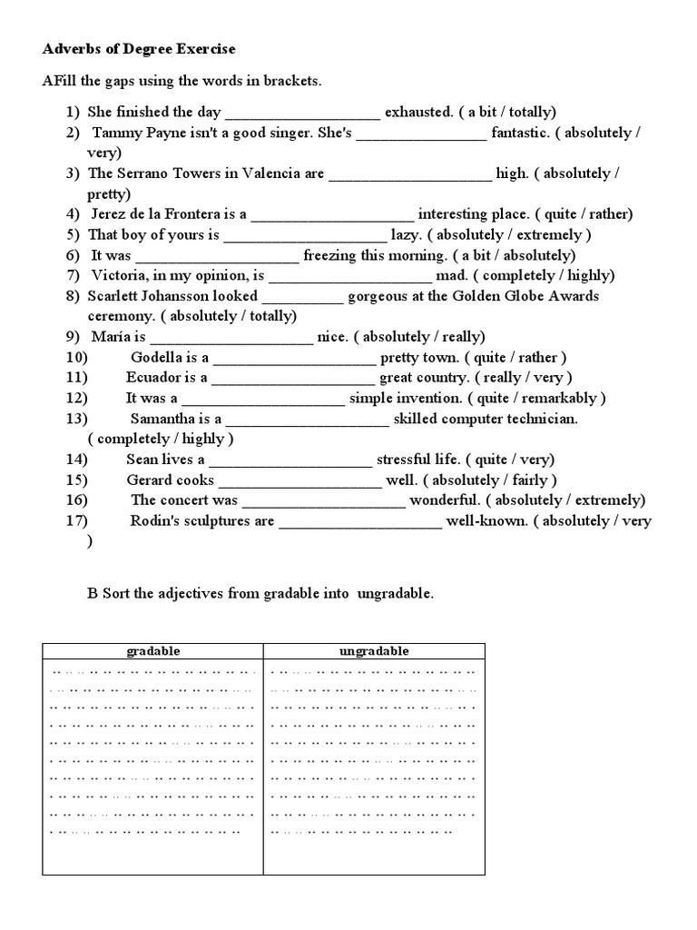 Adverbs of Degree Exercise: Gradable Ungradable | Download Free PDF ...
