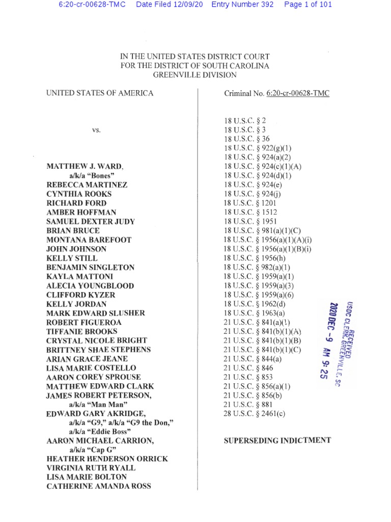 Insane Gangster Disciples Symbols