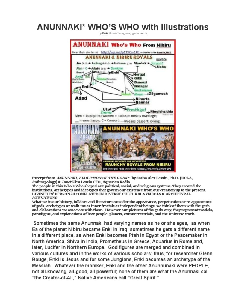 ANUNNAKI - WHO'S WHO With Illustrations | PDF | Alexander The Great ...