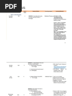 Afp Unified Commands | PDF