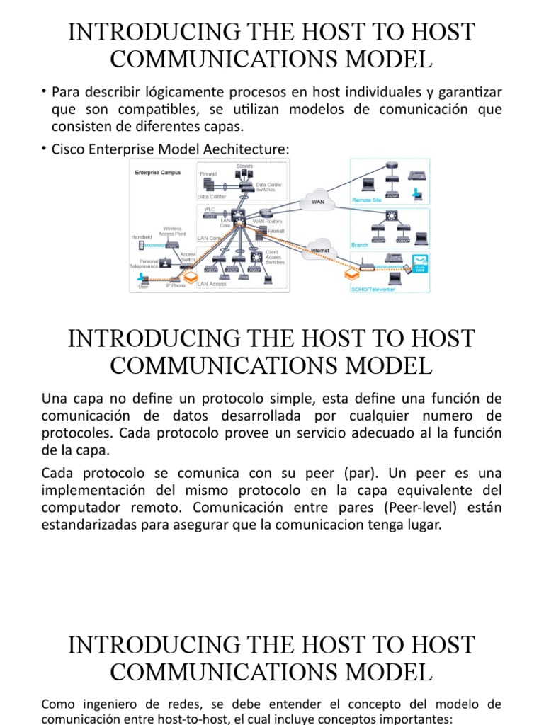 Introducing The Host To Host Communications Model | Descargar gratis ...