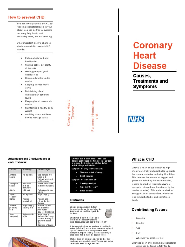 Coronary Heart Disease: How To Prevent CHD | Download Free PDF ...