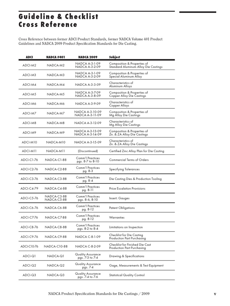 Cross Reference To NADCA Standards & Guidelines PDF | PDF | Crafts ...