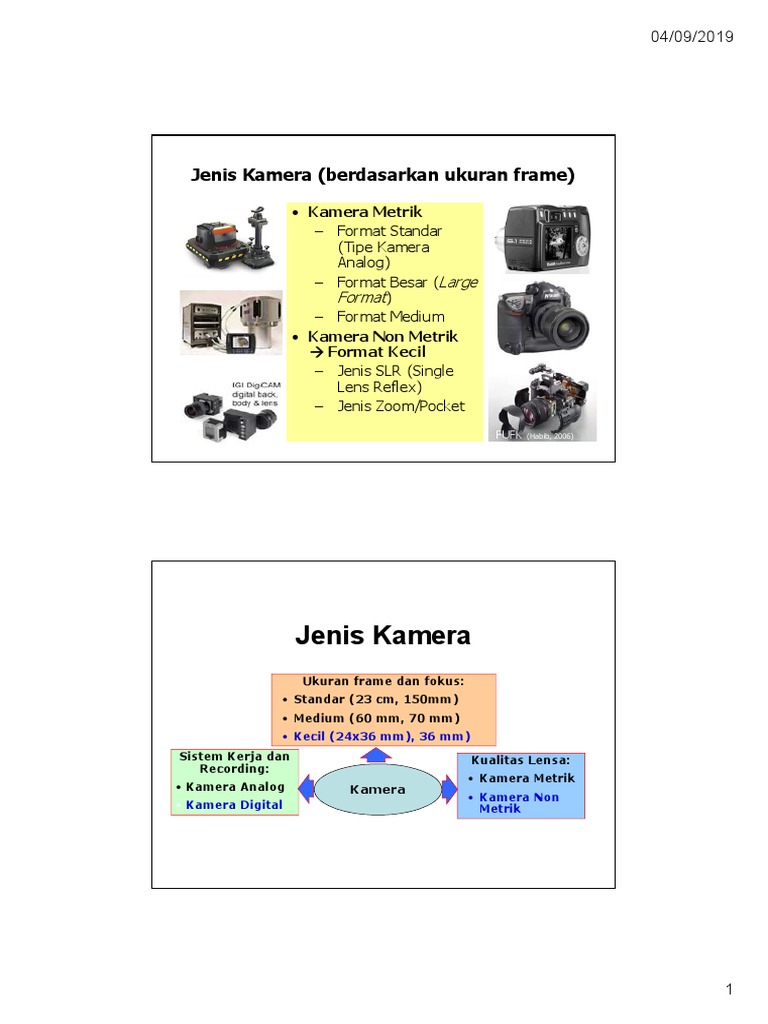 Jenis Kamera (Berdasarkan Ukuran Frame) | PDF | Single Lens Reflex ...