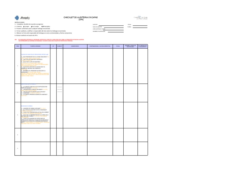 Formato LPA CheckList | PDF | Gestión de Procesos de Negocio | Business
