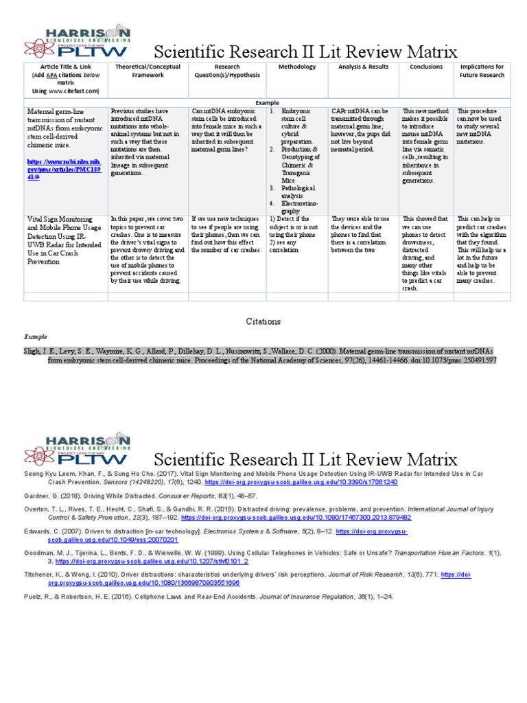 Lit Review Matrix Template - Compleate | Download Free PDF ...