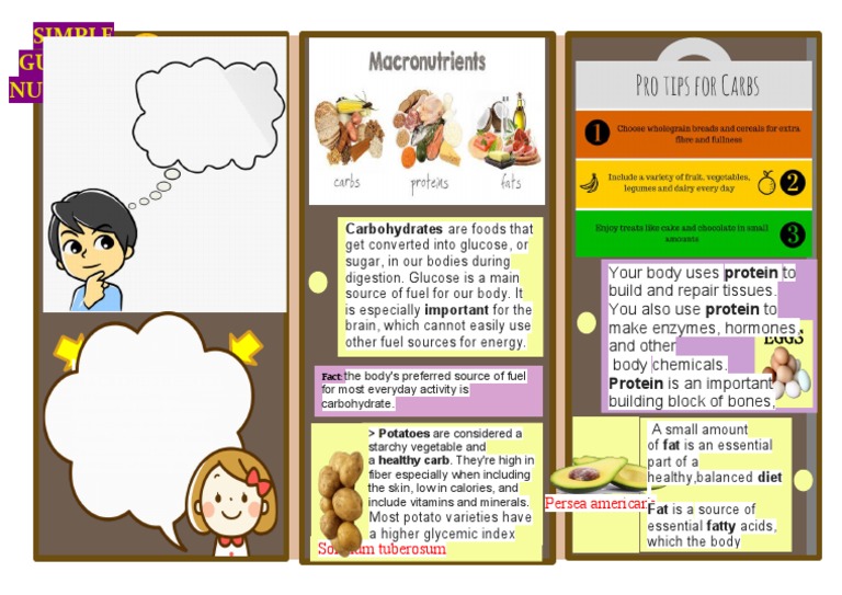 LIM-Yanis - PAMPHLET | PDF | Carbohydrates | Nutrients