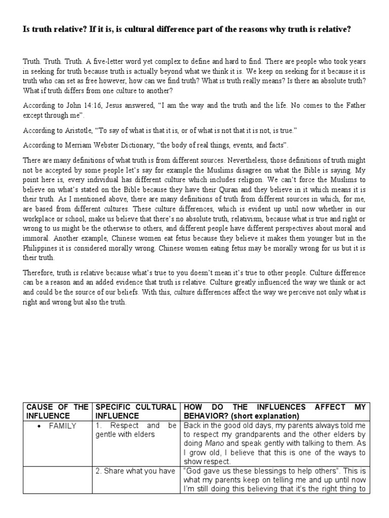 Is Truth Relative? If It Is, Is Cultural Difference Part of The Reasons ...