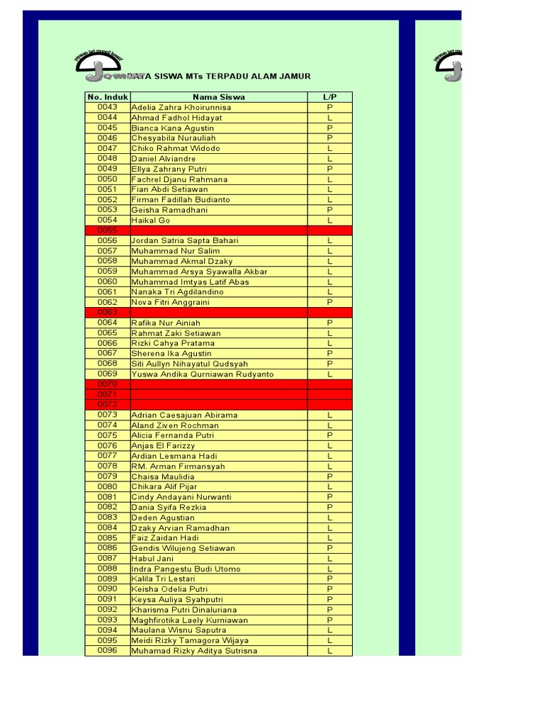 Rapor 7 Fatimah SMSTR 1 | PDF
