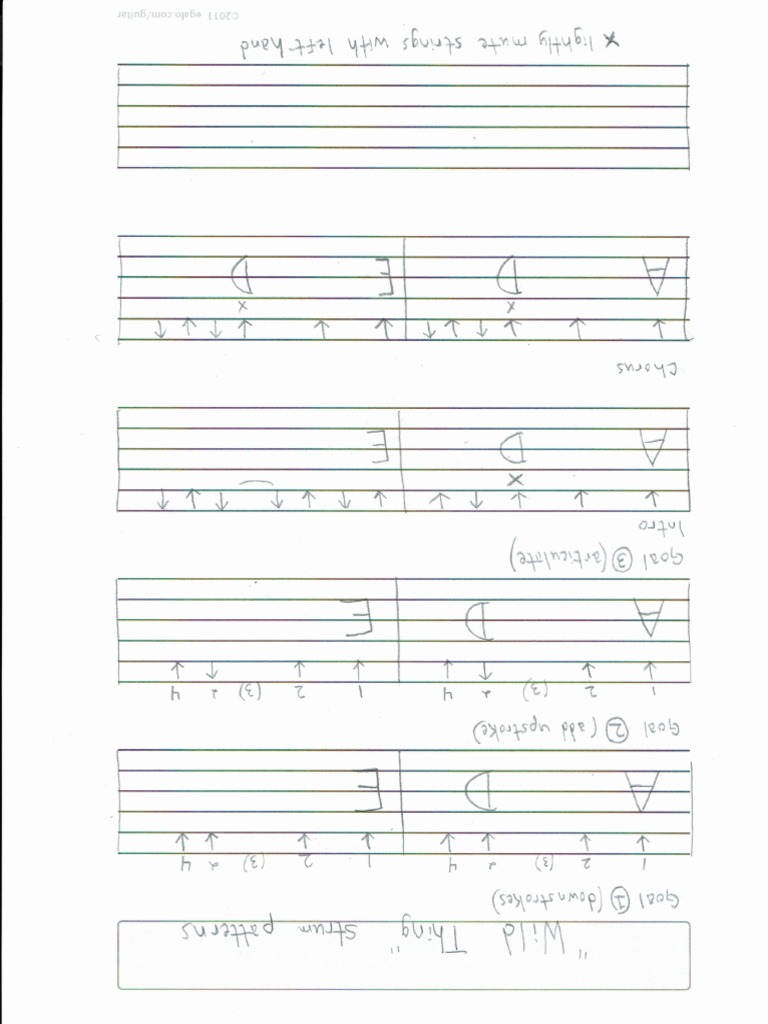 Wild Thing - Strum Patterns | PDF