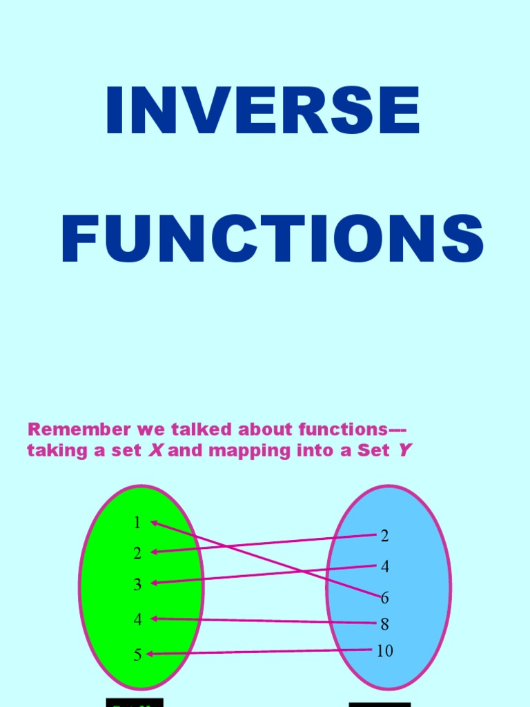 Inverse Functions and Their Graphs | PDF | Function (Mathematics ...