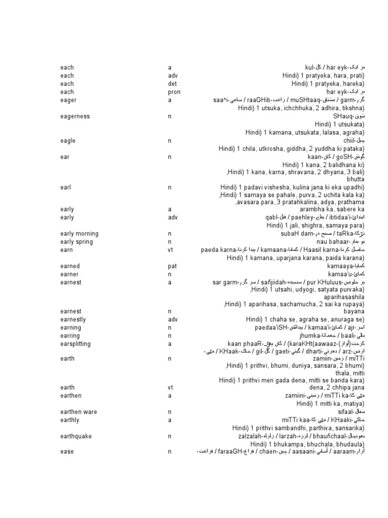 English Urdu Hindi Part2 | PDF