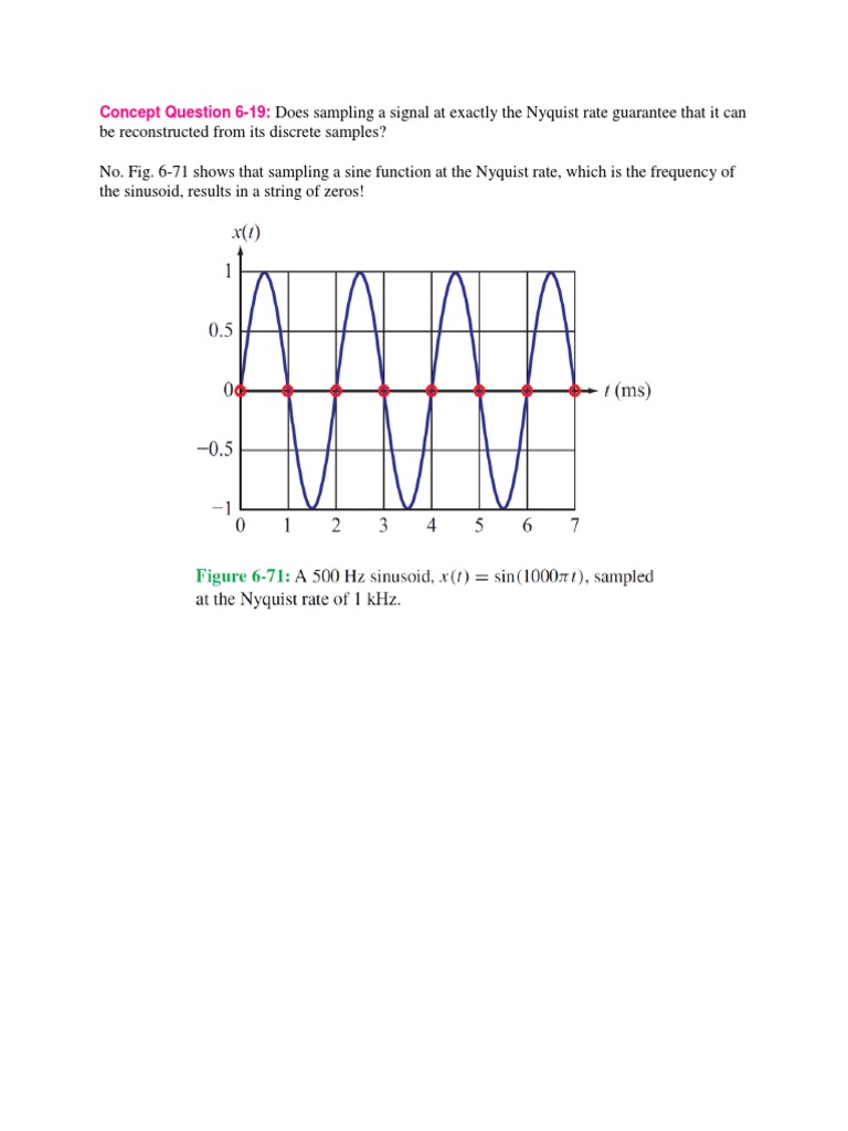 Nyquist Rate Sampling Explained | PDF | Teaching Methods & Materials