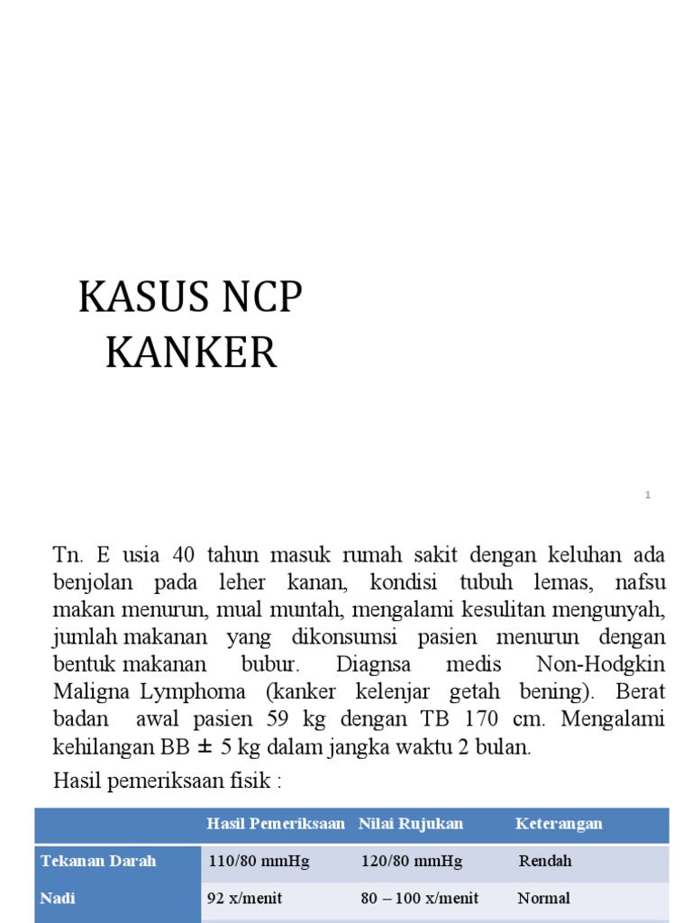 Kasus NCP Pasien Kanker | PDF