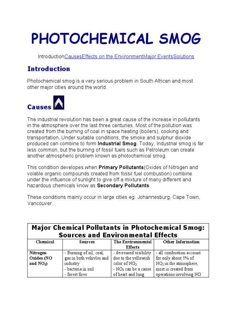 Photochemical Smog: Causes Effects On The Environment Major Events ...