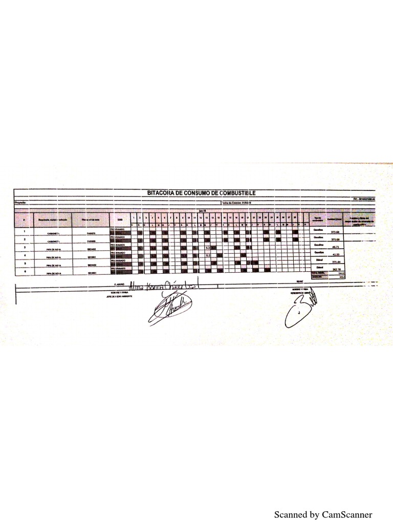 Bitácora de Consumo de Combustible | PDF