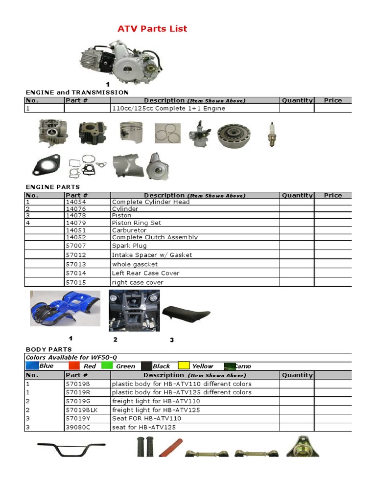 ATV Parts List: Engine and Transmission 1 | PDF | Axle | Brake