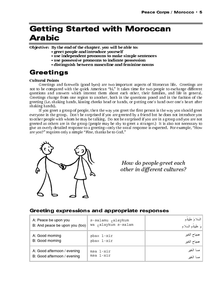 Getting Started With Moroccan Arabic: Greetings | PDF