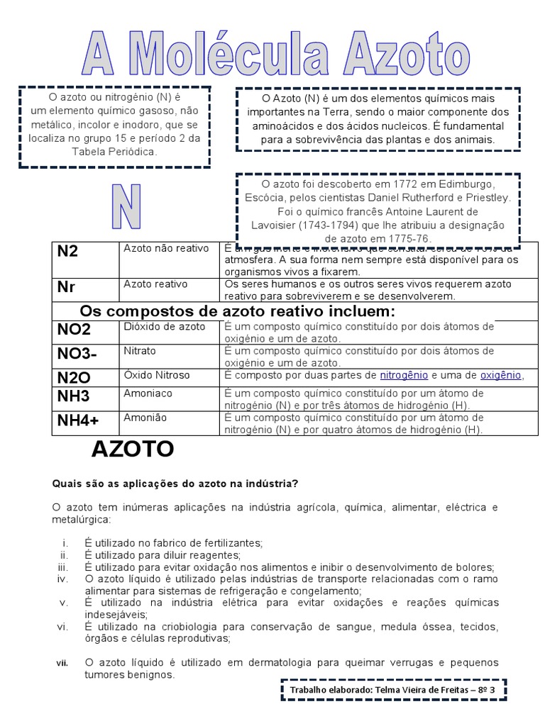 Molécula AZOTO | PDF | Nitrogênio | Oxigênio