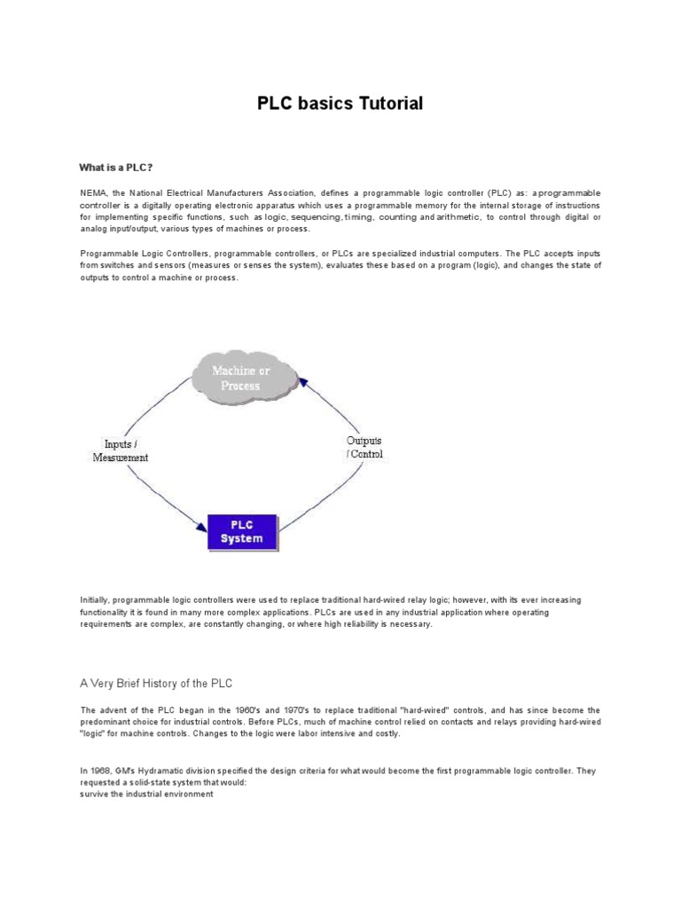 Plc Basics Tutorial What Is A Plc Pdf Programmable Logic Controller Computer Program