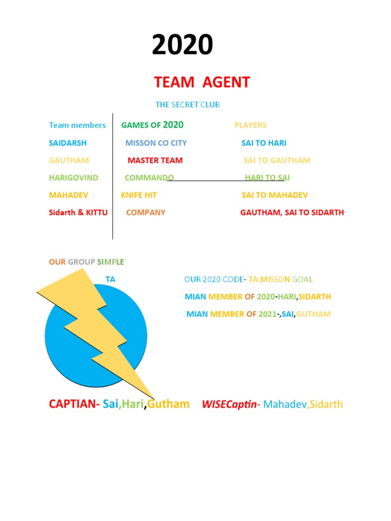 2020 Team Agent Overview and Members | PDF