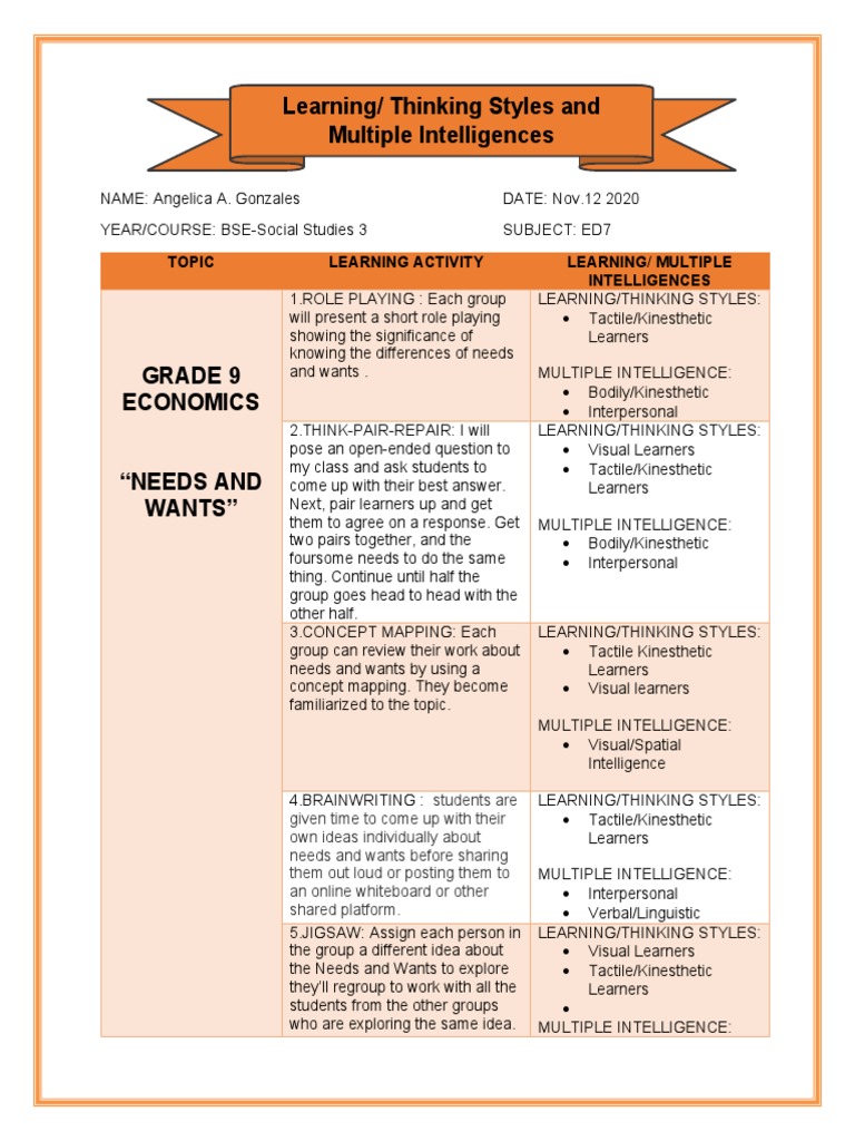 Learning Styles and Multiple Intelligences Activities | PDF | Teaching ...
