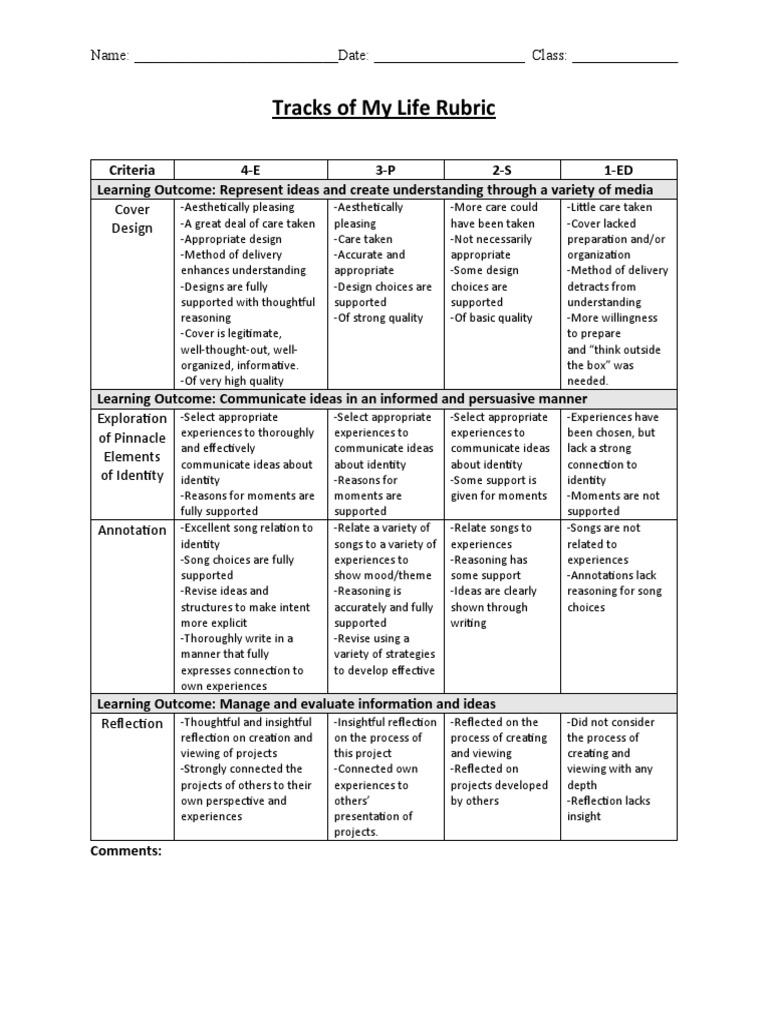 Tracks of My Life Rubric: Name: - Date: - Class | PDF | Rubric ...